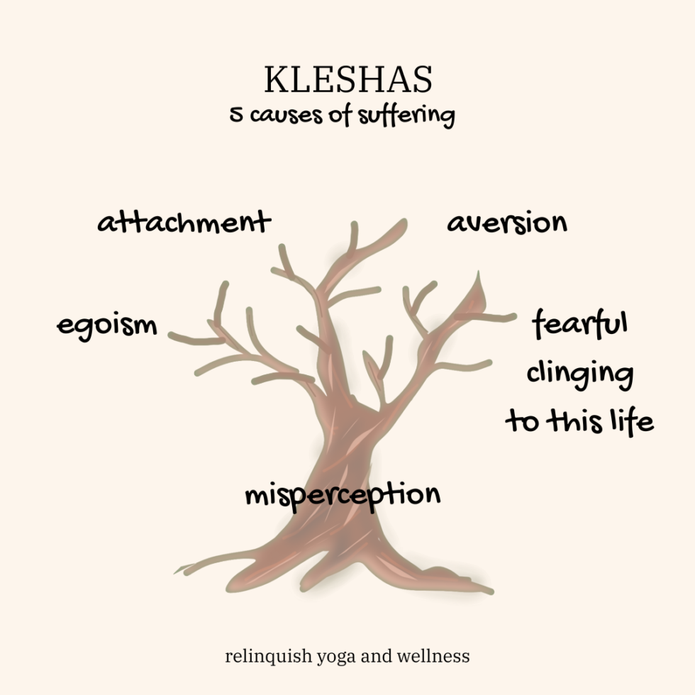 Klesha Defined - relinquish yoga and wellness